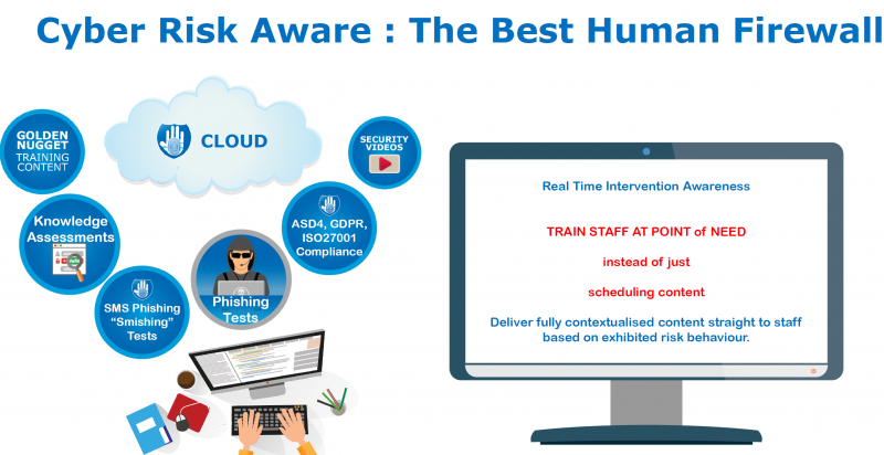 Game-Changing Updates to the Leading Cyber Security Awareness Platform ...